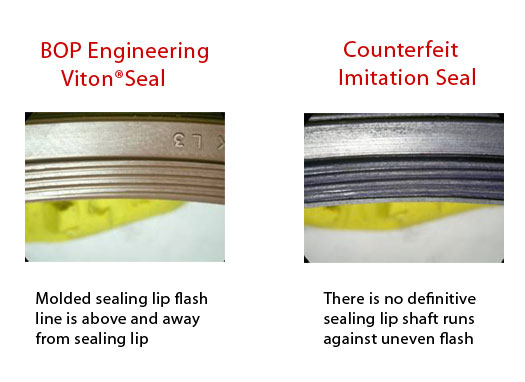 Gaskets & Seals - Rear Main Seal