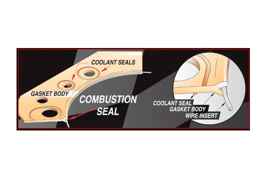 Gaskets & Seals - SCE ICS Titan Copper Seal Sealing Head Gasket